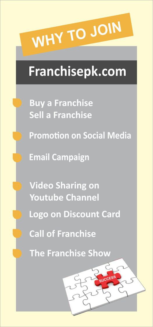 Franchise Pakistan